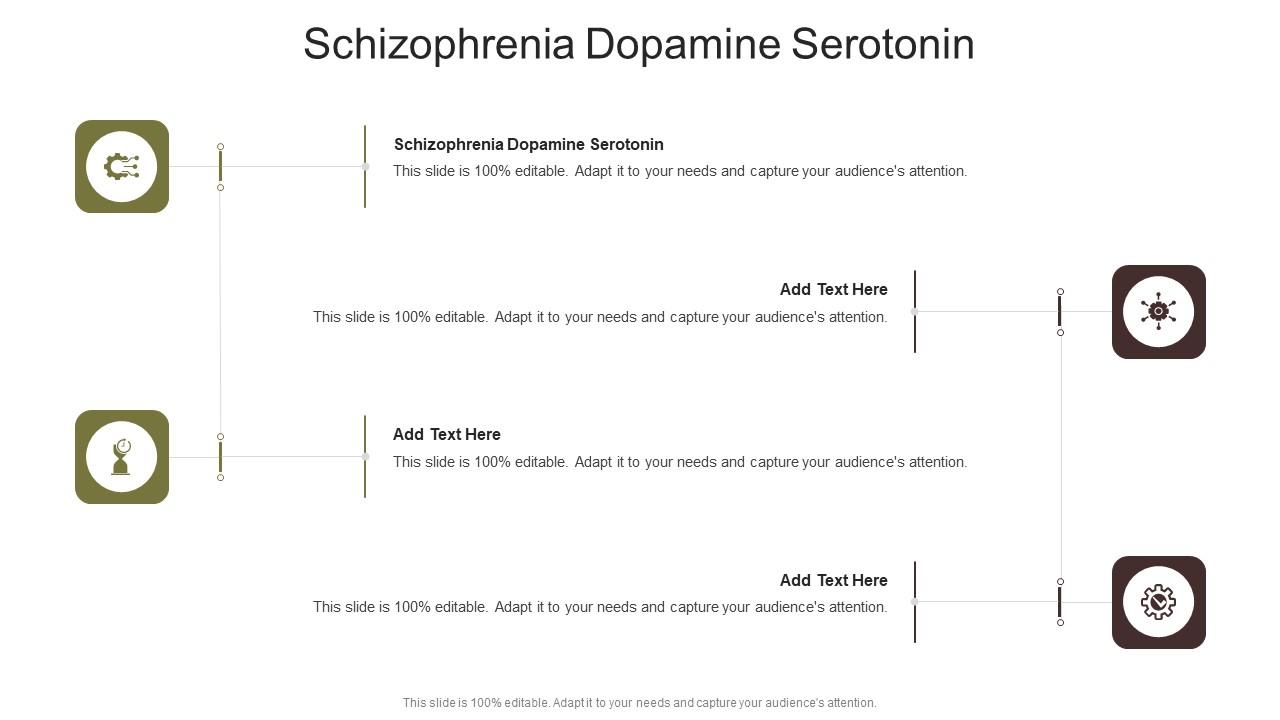 Schizophrenia Dopamine Serotonin In Powerpoint And Google Slides Cpb ... Schizophrenia Dopamine Serotonin In Powerpoint And Google Slides Cpb ...