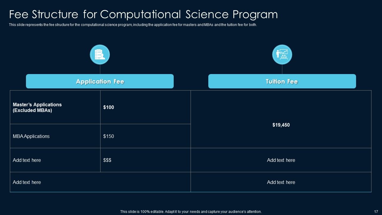 Scientific Computing Powerpoint Presentation Slides Ppt Powerpoint