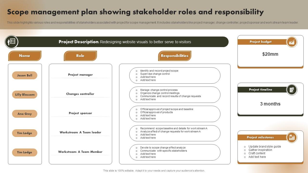 Scope Management Plan Showing Stakeholder Roles And Responsibility PPT ... Scope Management Plan Showing Stakeholder Roles And Responsibility PPT ...
