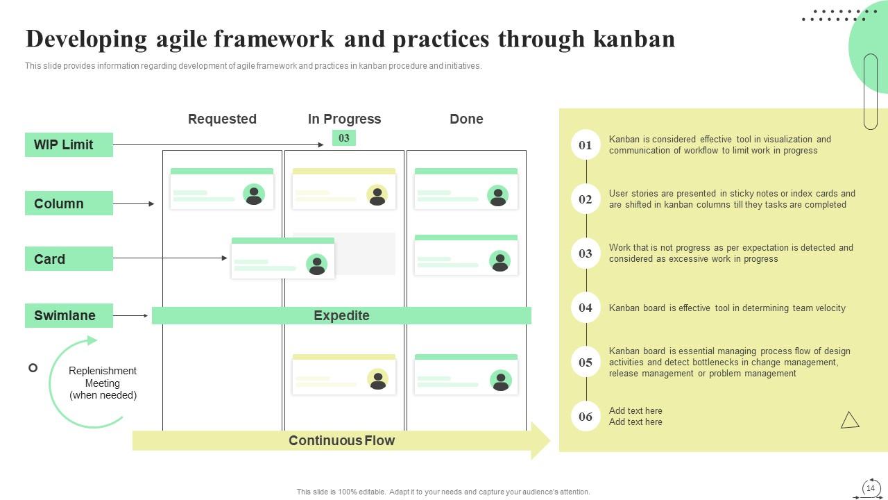 Scrum Agile Playbook Powerpoint Presentation Slides PPT Example Scrum Agile Playbook Powerpoint Presentation Slides PPT Example