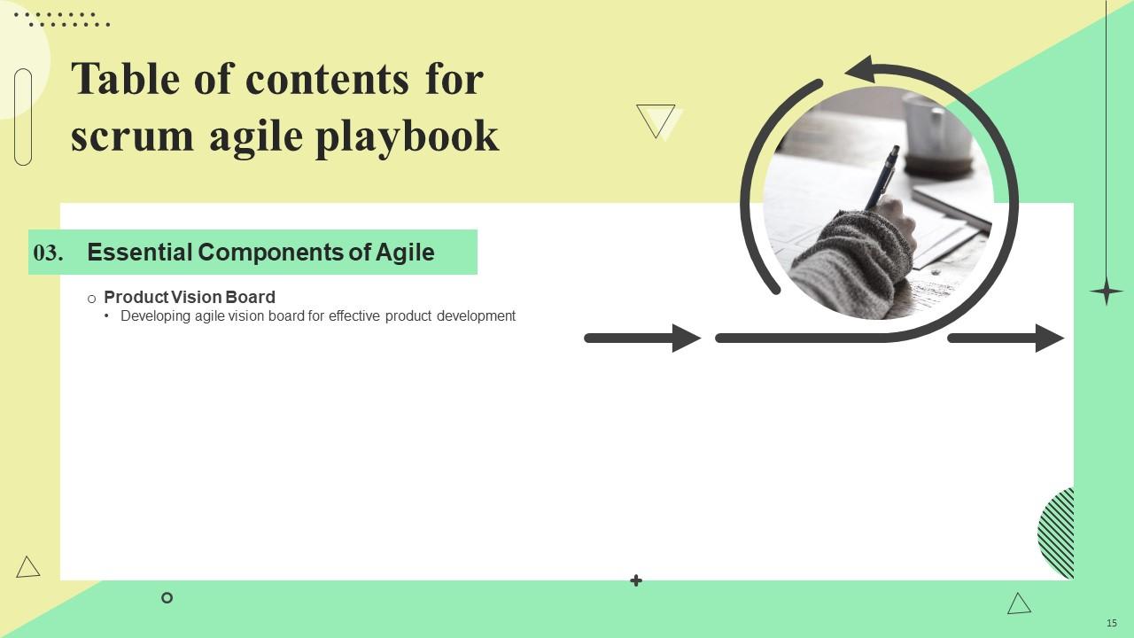 Scrum Agile Playbook Powerpoint Presentation Slides Ppt Example