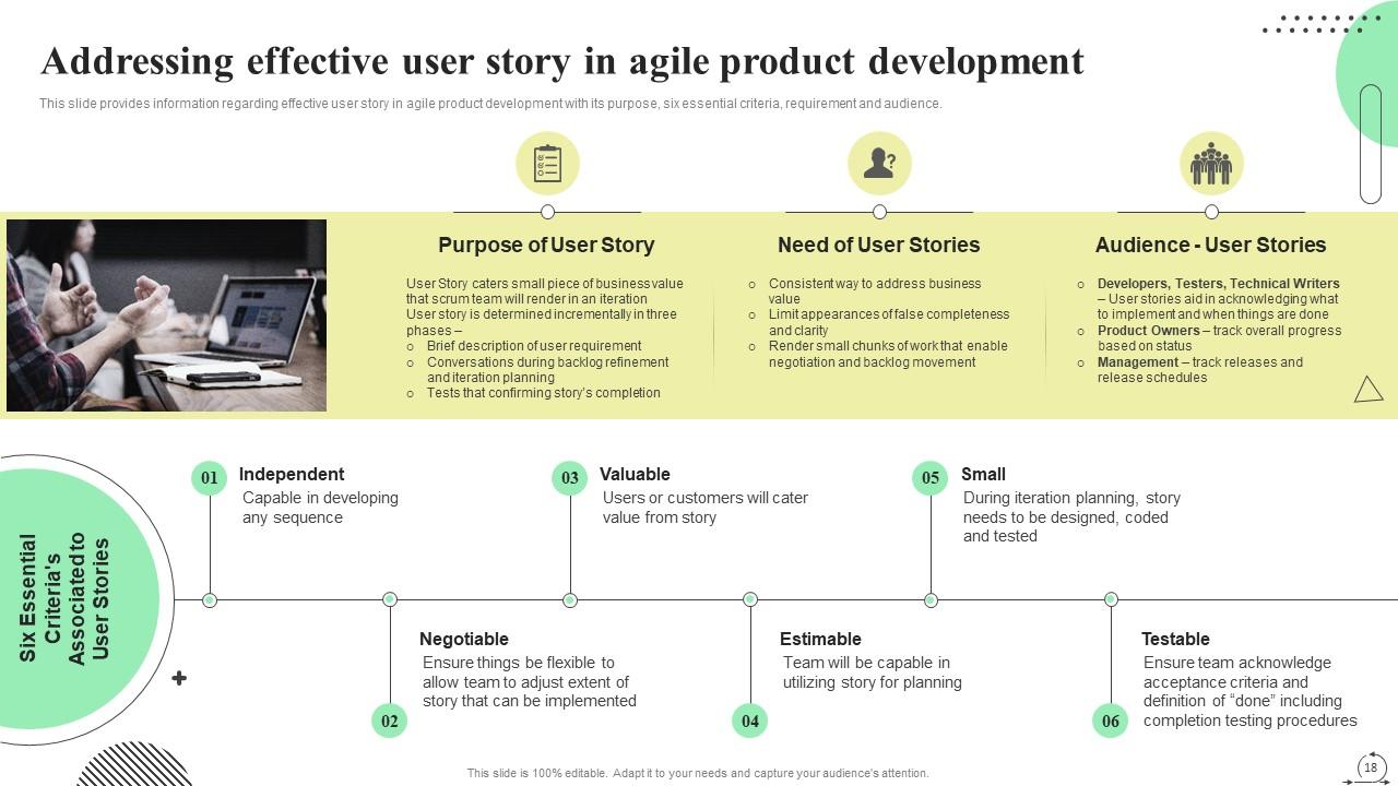 Scrum Agile Playbook Powerpoint Presentation Slides PPT Example Scrum Agile Playbook Powerpoint Presentation Slides PPT Example