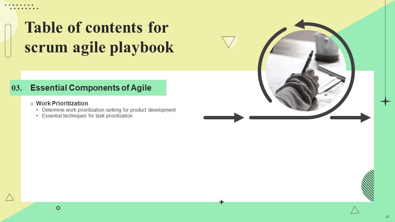 Scrum Agile Playbook Powerpoint Presentation Slides Ppt Example