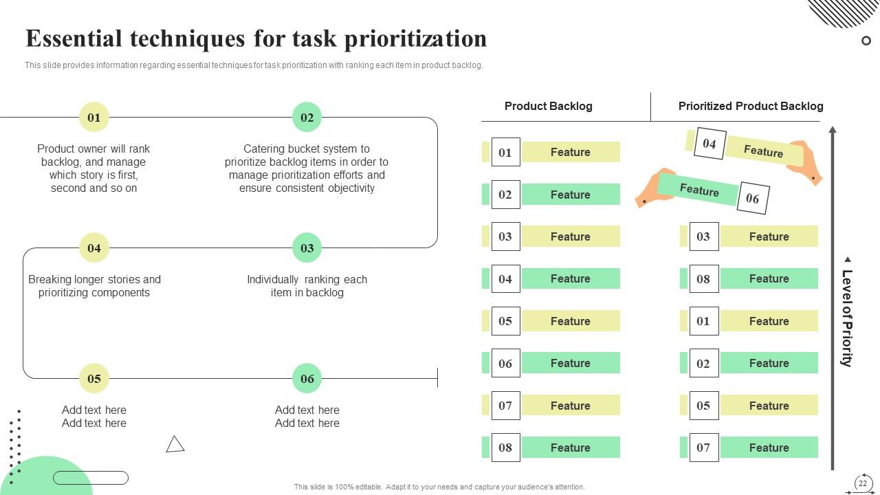 Scrum Agile Playbook Powerpoint Presentation Slides Ppt Example