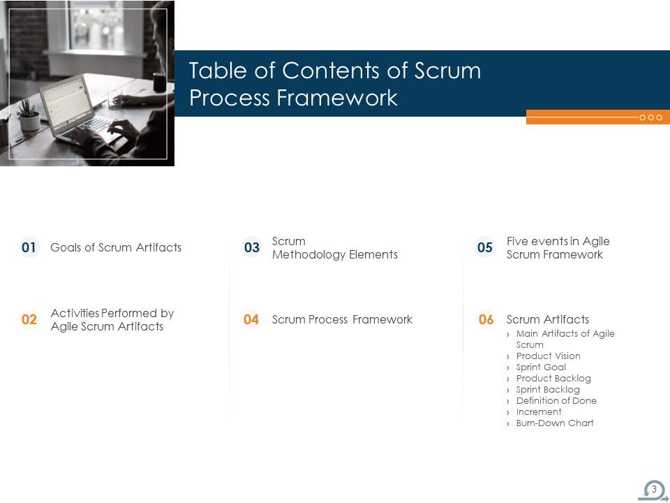 Scrum Process Framework Powerpoint Presentation Slides Presentation Graphics Presentation