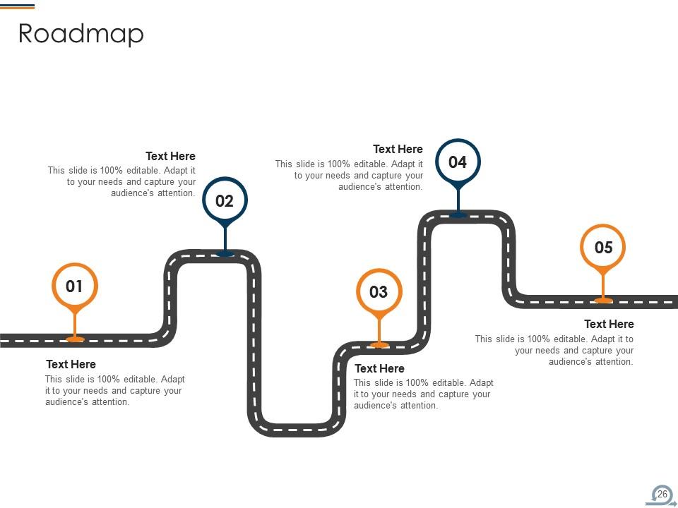 Scrum Process Framework Powerpoint Presentation Slides Presentation
