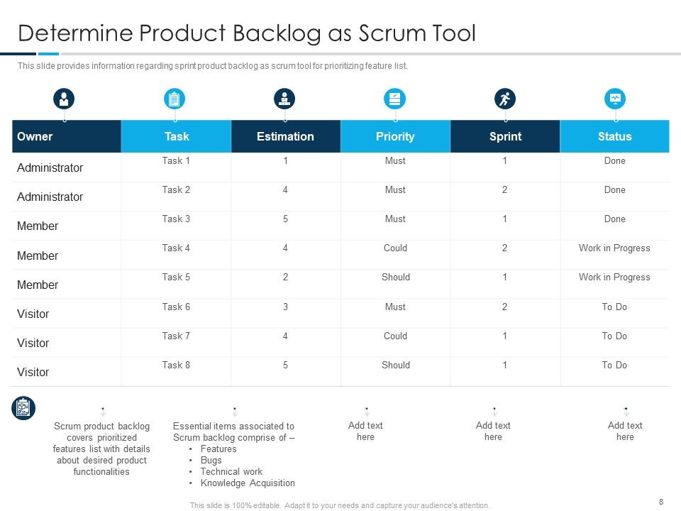 Scrum tools utilized by agile teams it powerpoint presentation slides | Presentation Graphics ...