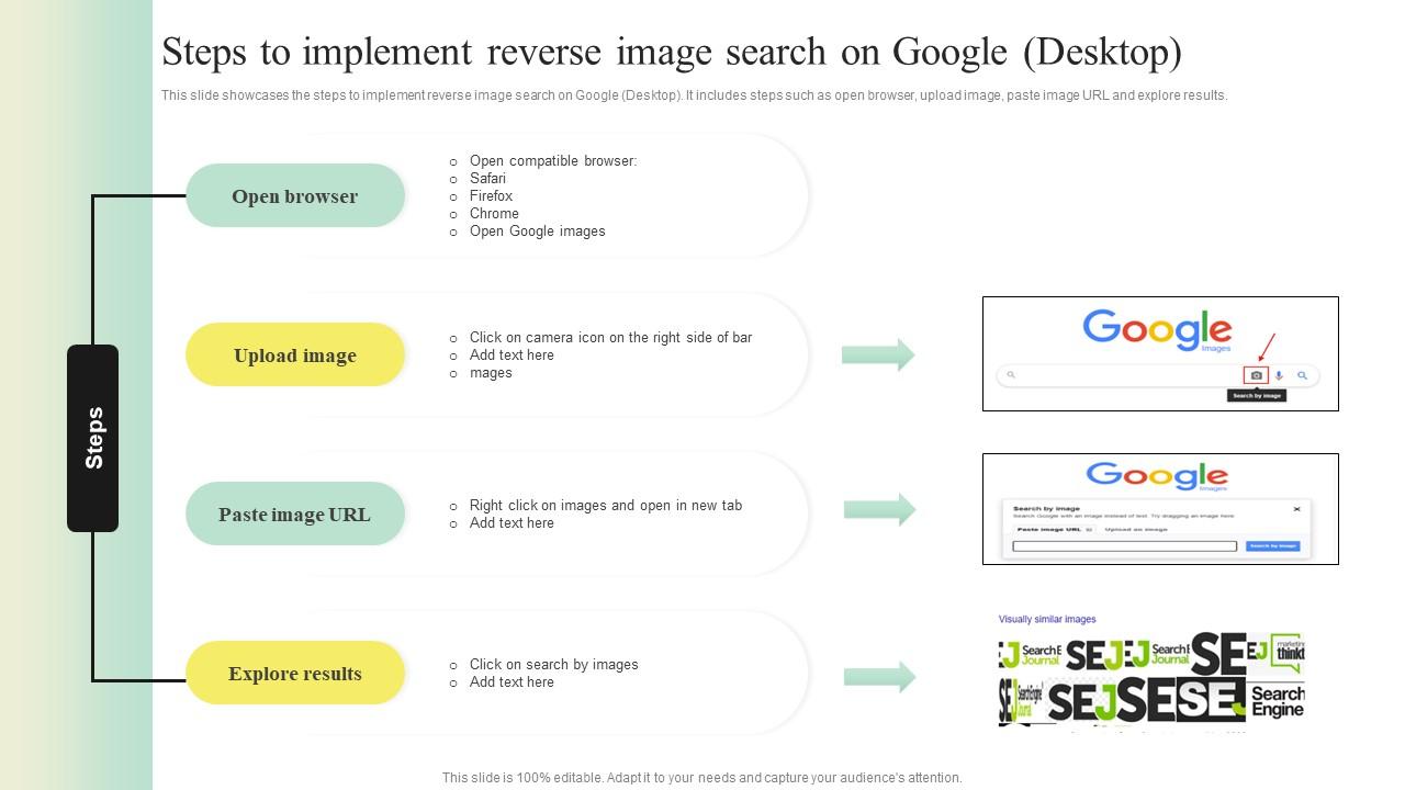 Search Engine Marketing Strategy To Enhance Steps To Implement Reverse Image Search On Google ...