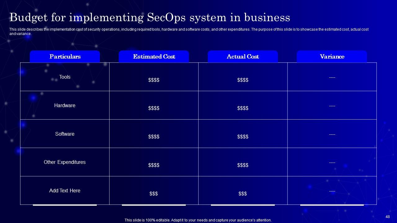 Top 10 6 Person Presentation PowerPoint Presentation Templates in 2026