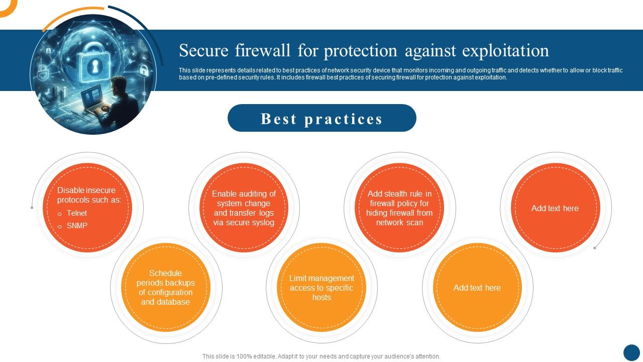 Secure Firewall For Protection Against Exploitation Firewall For Network Security Cybersecurity
