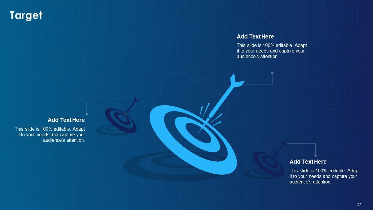 Security Architecture Review Of A Cloud Native Environment Powerpoint