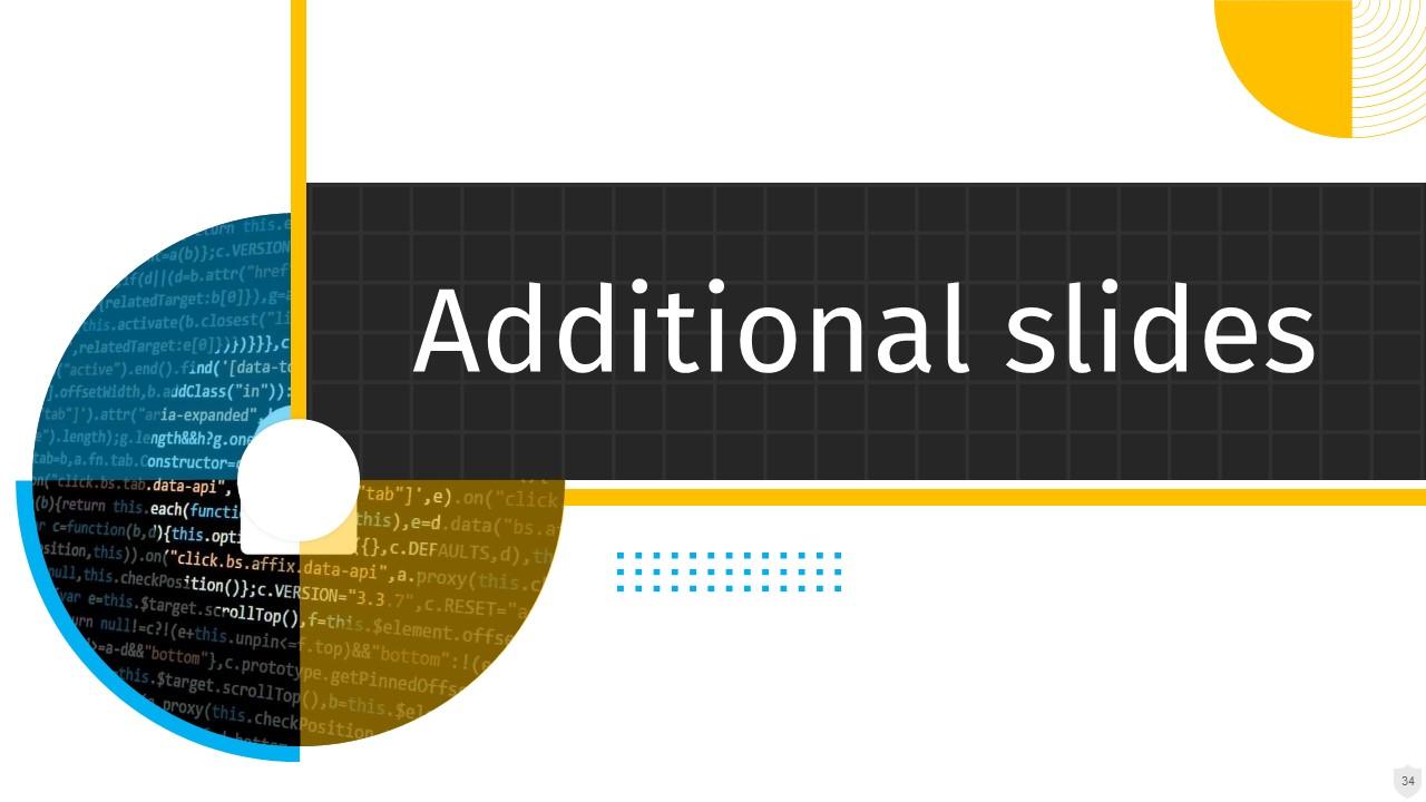 Security Automation To Investigate And Remediate Cyberthreats Powerpoint Presentation Slides Ppt