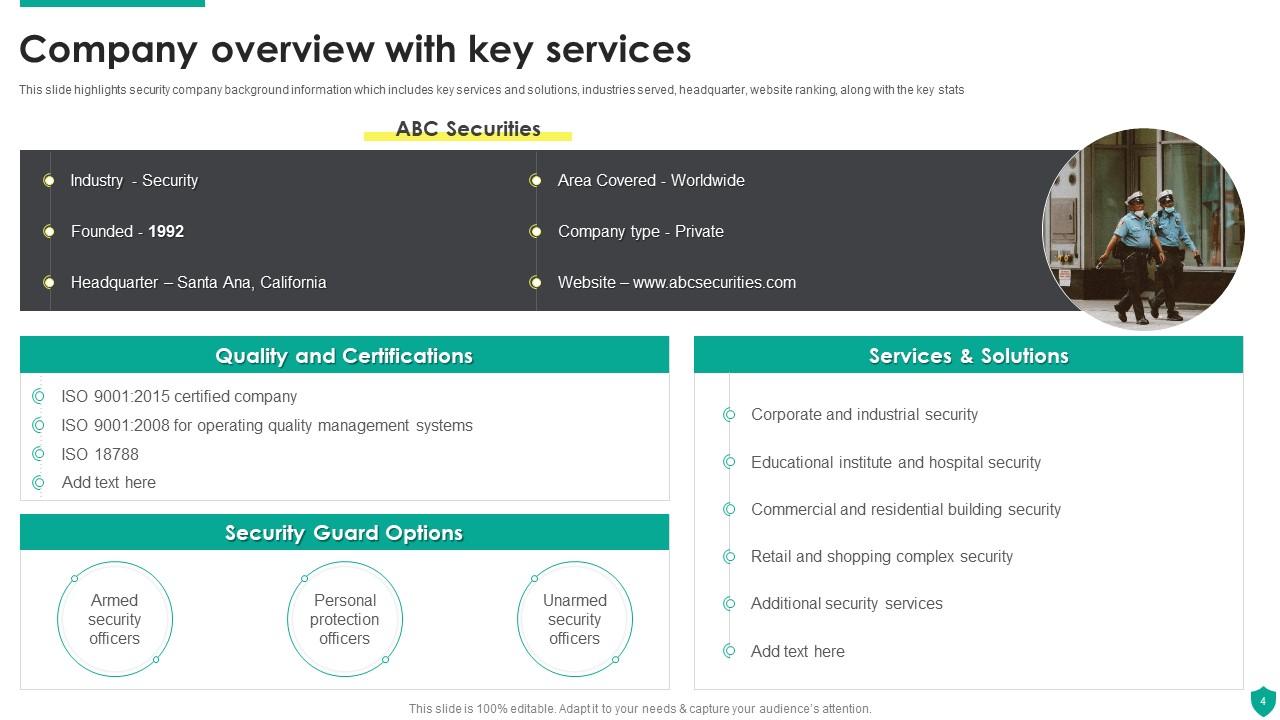 Security Guard Service Company Profile Powerpoint Presentation Slides ...
