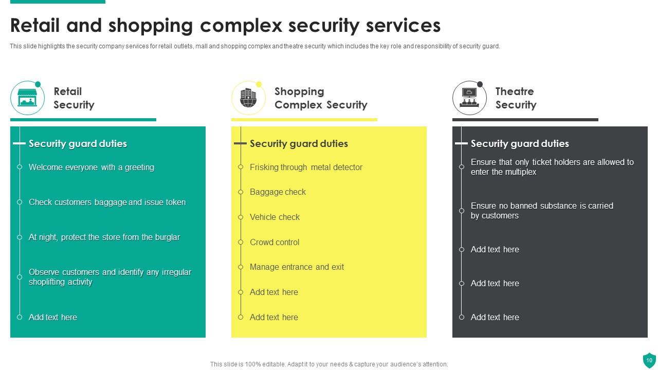 Security Guard Service Company Profile Powerpoint Presentation Slides ...
