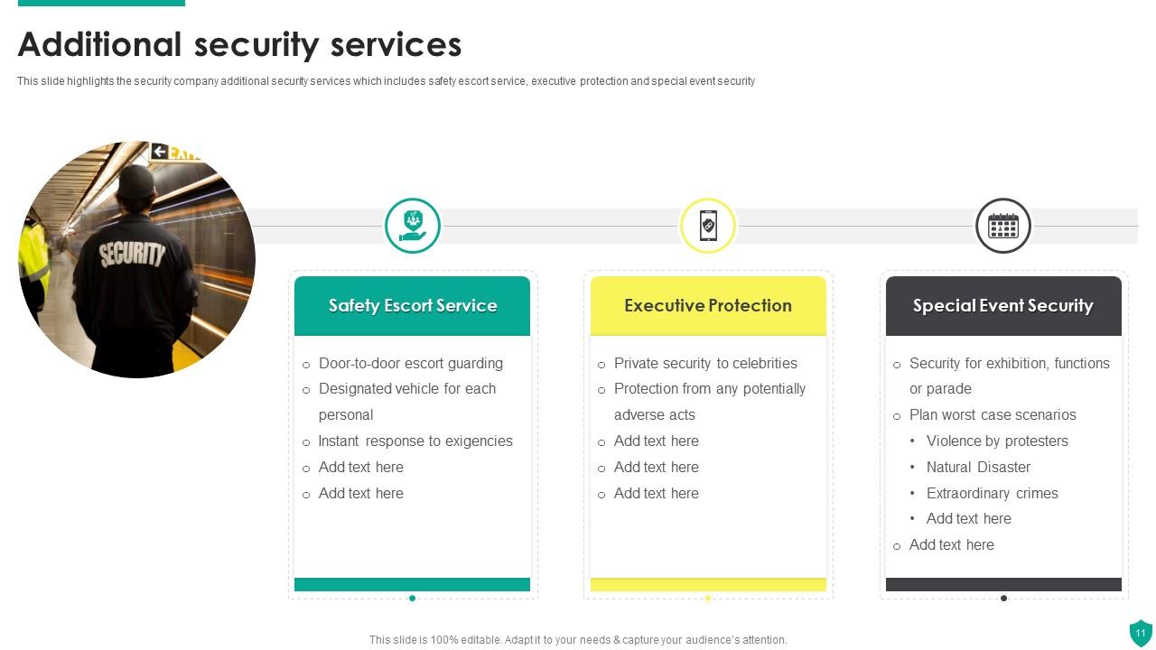 Security Guard Service Company Profile Powerpoint Presentation Slides ...