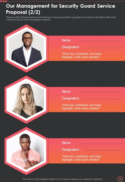 Security Guard System Proposal Sample Document Report Doc Pdf Ppt | Presentation Graphics ...