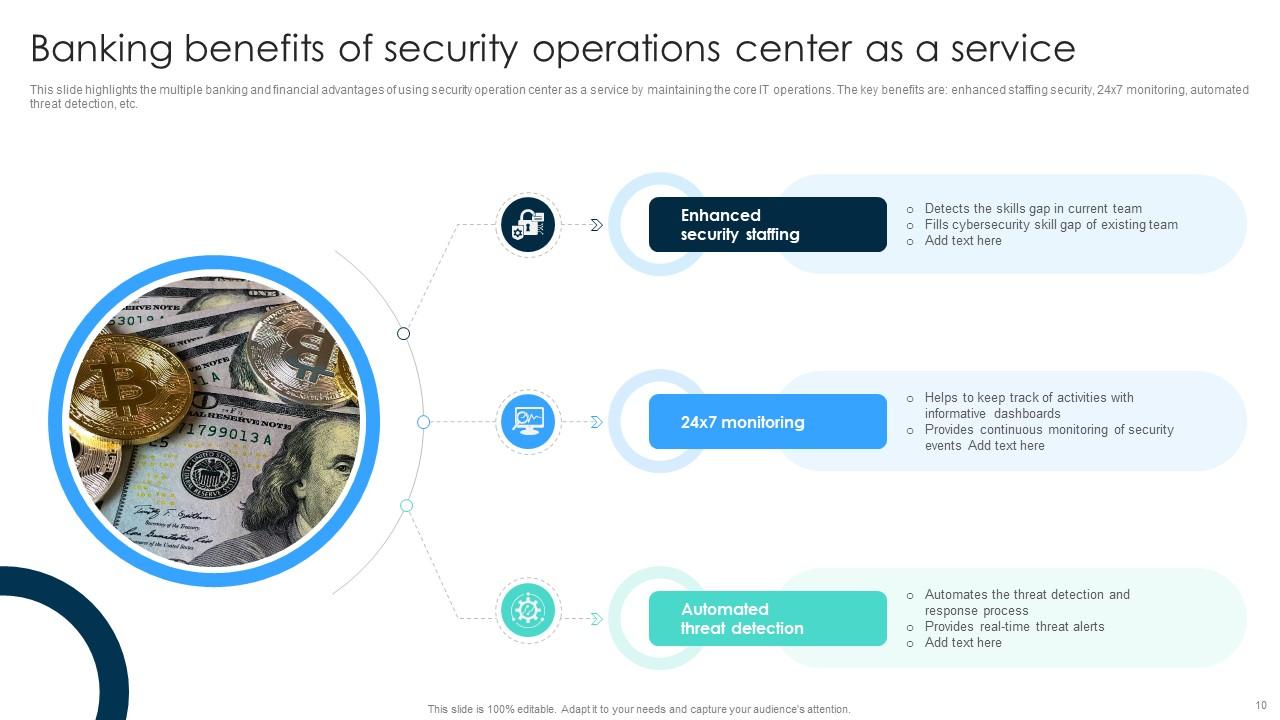 Security Operations Center Powerpoint Ppt Template Bundles PPT Presentation Security Operations Center Powerpoint Ppt Template Bundles PPT Presentation