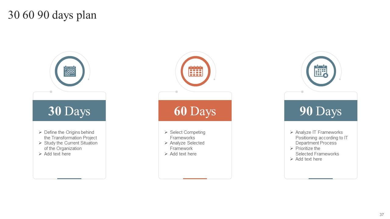 Top 10 Security Orchestration Automation And Response Powerpoint Presentation Templates In 2025