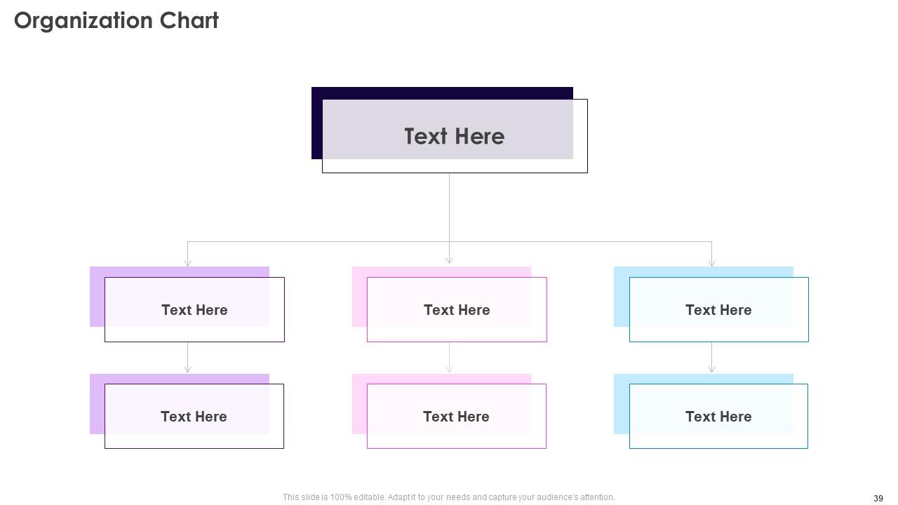 Security Plan To Prevent Cyber Attacks Powerpoint Presentation Slides