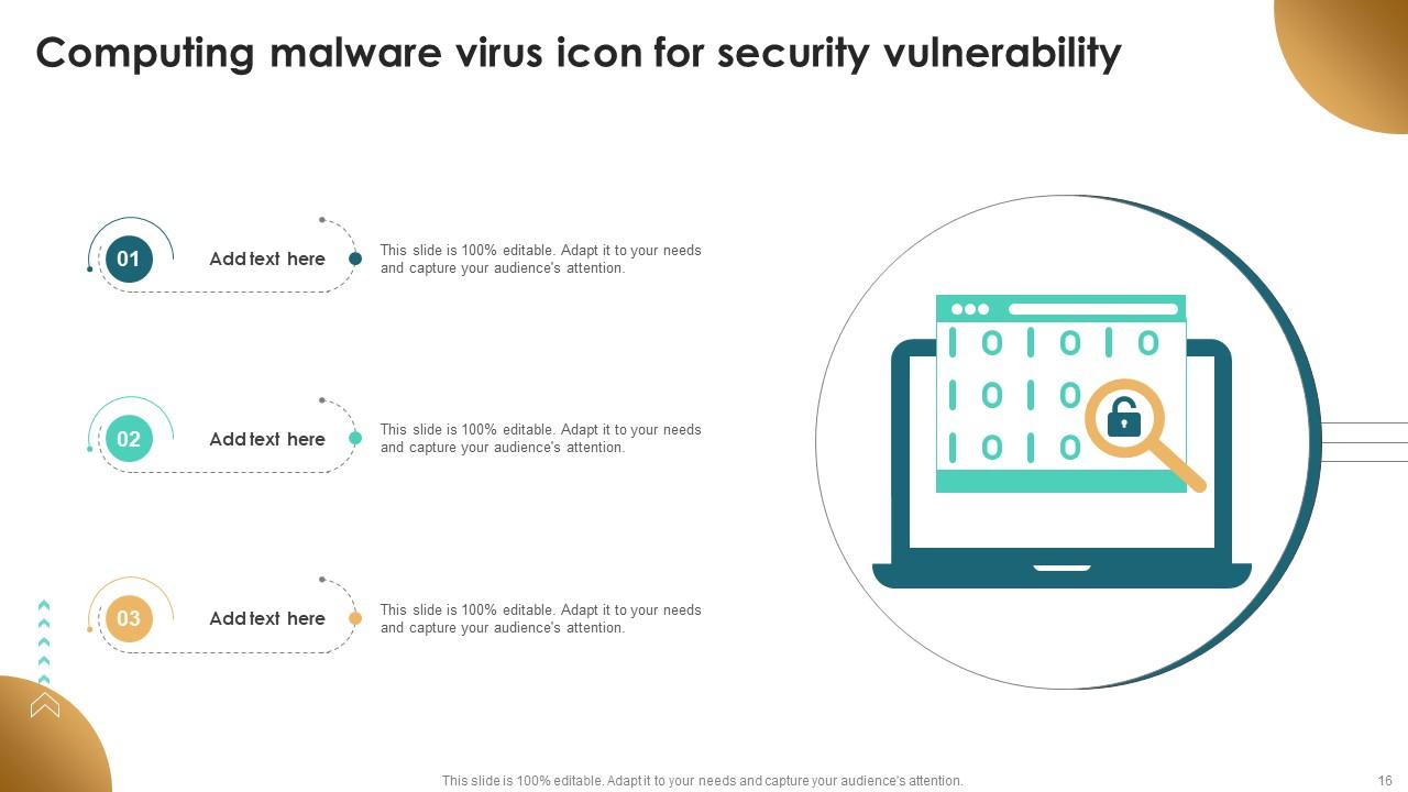 Security Vulnerability Powerpoint Ppt Template Bundles Ppt Powerpoint