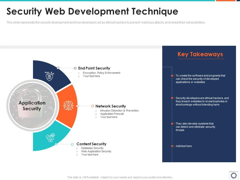 Security Web Development Technique | Presentation Graphics ... Security Web Development Technique | Presentation Graphics ...