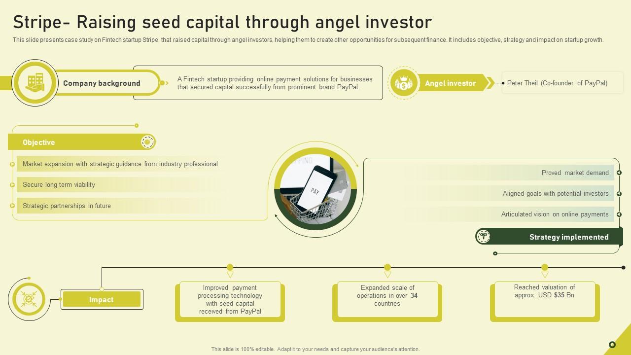 Seed Funding Advisory Stripe Raising Seed Capital Through Angel ...