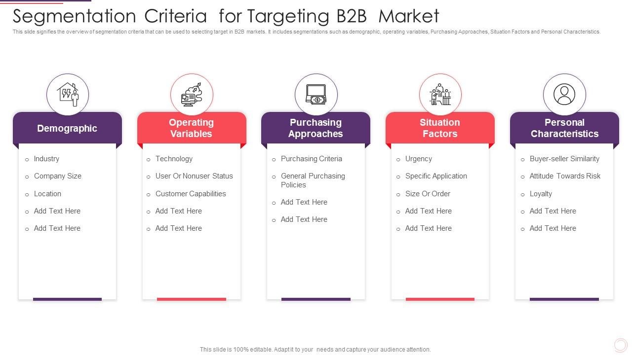 Segmentation Criteria For Targeting B2b Market | Presentation Graphics | Presentation PowerPoint ...