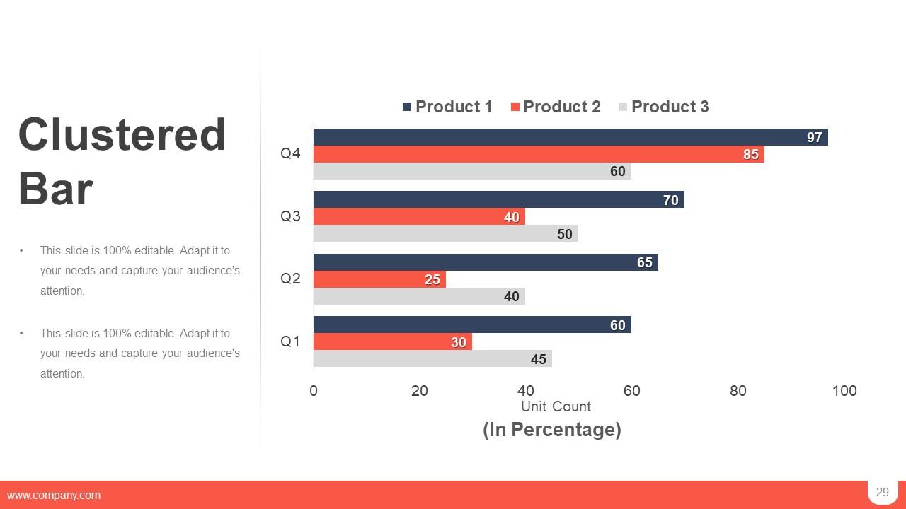Top 10 Segmentation Targeting And Positioning Ppt Powerpoint Presentation Templates In 2025