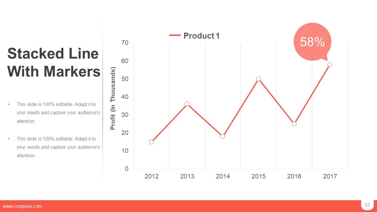 Top 10 Segmentation Targeting And Positioning Ppt Powerpoint