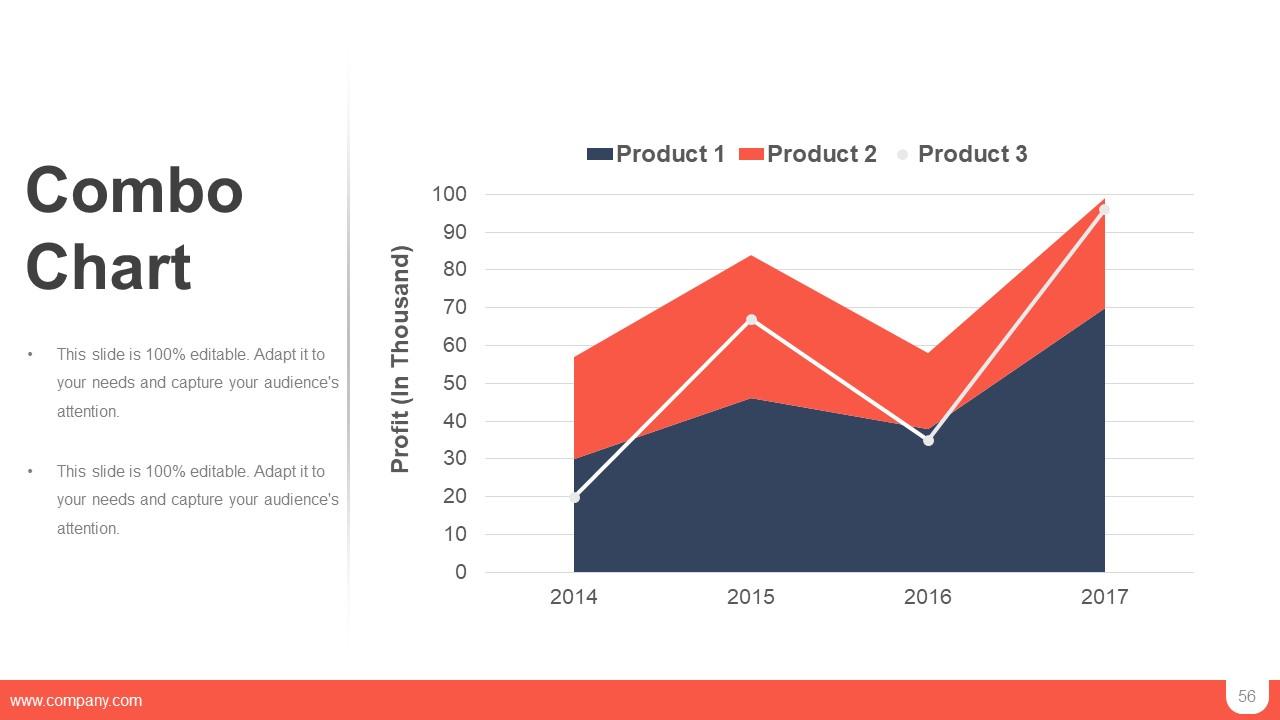 Top 10 Segmentation Targeting And Positioning Ppt Powerpoint