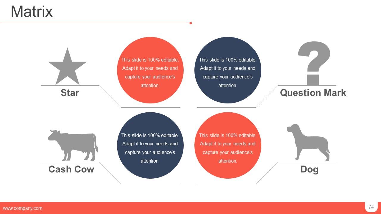 Top 10 Segmentation Targeting And Positioning Ppt Powerpoint