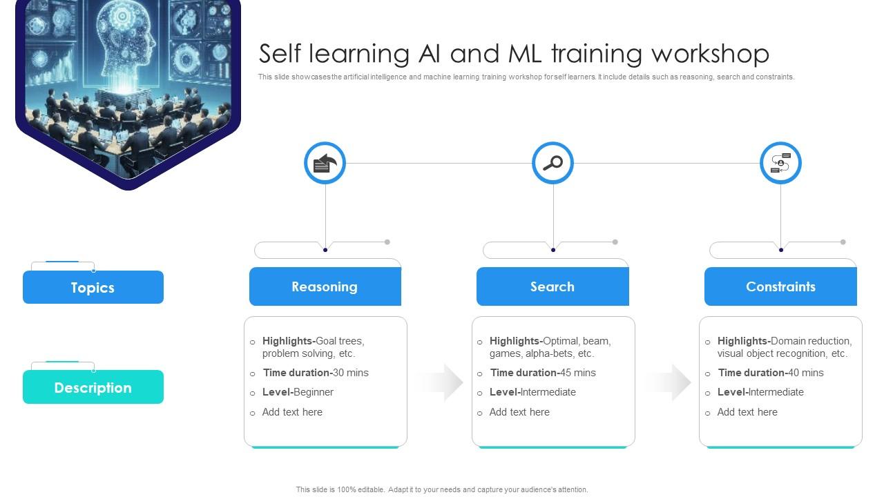 Self Learning AI And ML Training Workshop PPT Sample