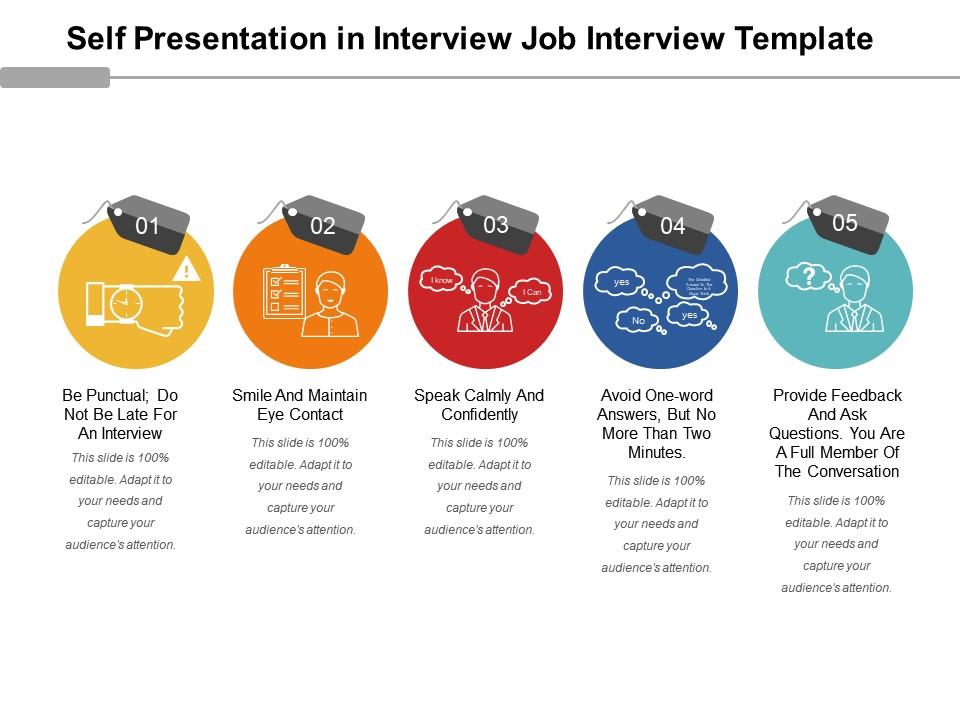 Self presentation in interview job interview template powerpoint graphics | Presentation ...