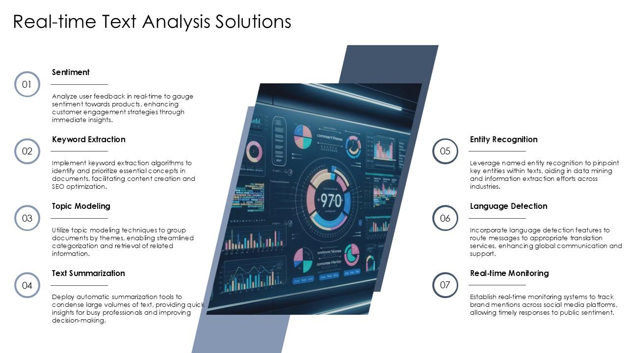 Semantic Similarity Text Analysis Natural Language Processing Ppt Sample St Ai Ppt Slide