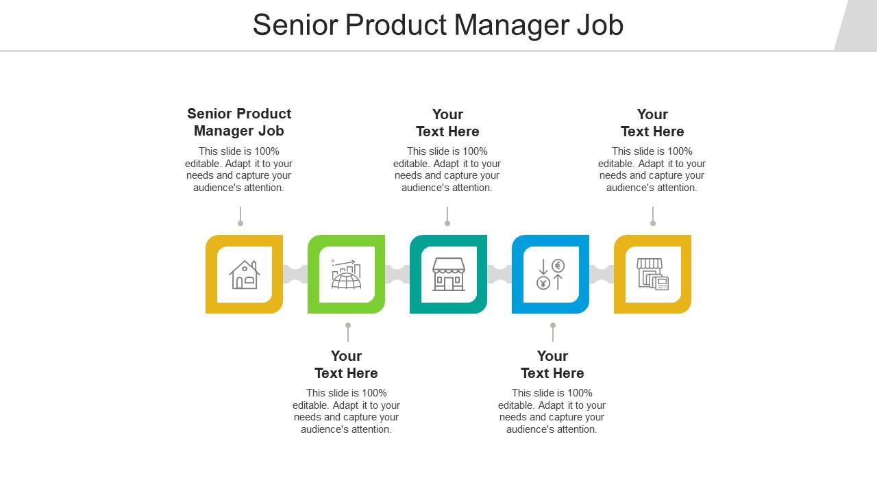 Top 10 competencies framework seniority PowerPoint Presentation ...