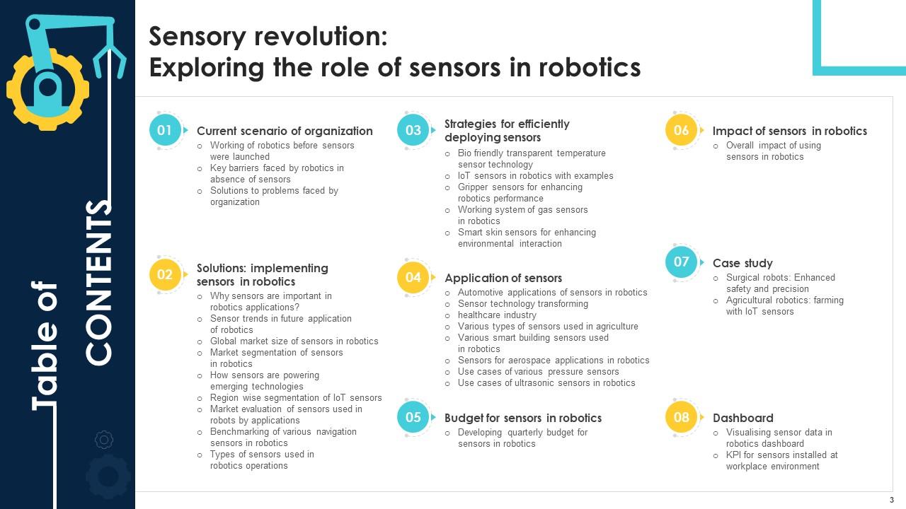 Sensory Revolution Exploring The Role Of Sensors In Robotics RB PPT Sample