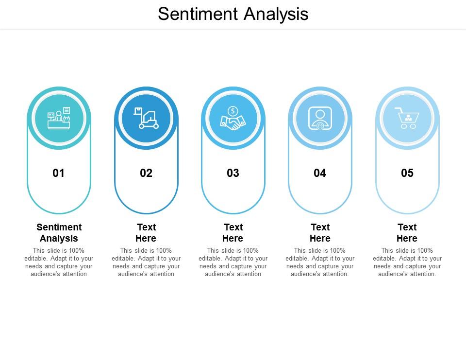 Sentiment Analysis Ppt Powerpoint Presentation Gallery Graphics Example ... Sentiment Analysis Ppt Powerpoint Presentation Gallery Graphics Example ...