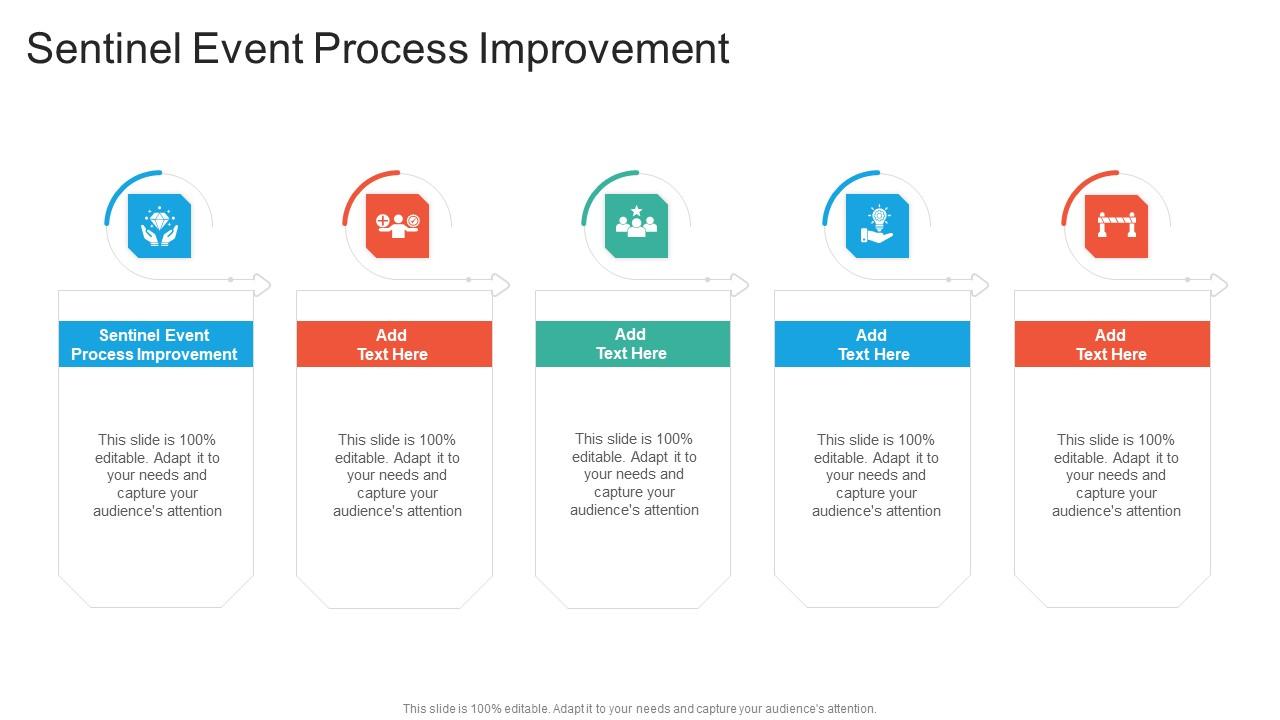 Sentinel Event Process Improvement In Powerpoint And Google Slides Cpb PPT PowerPoint