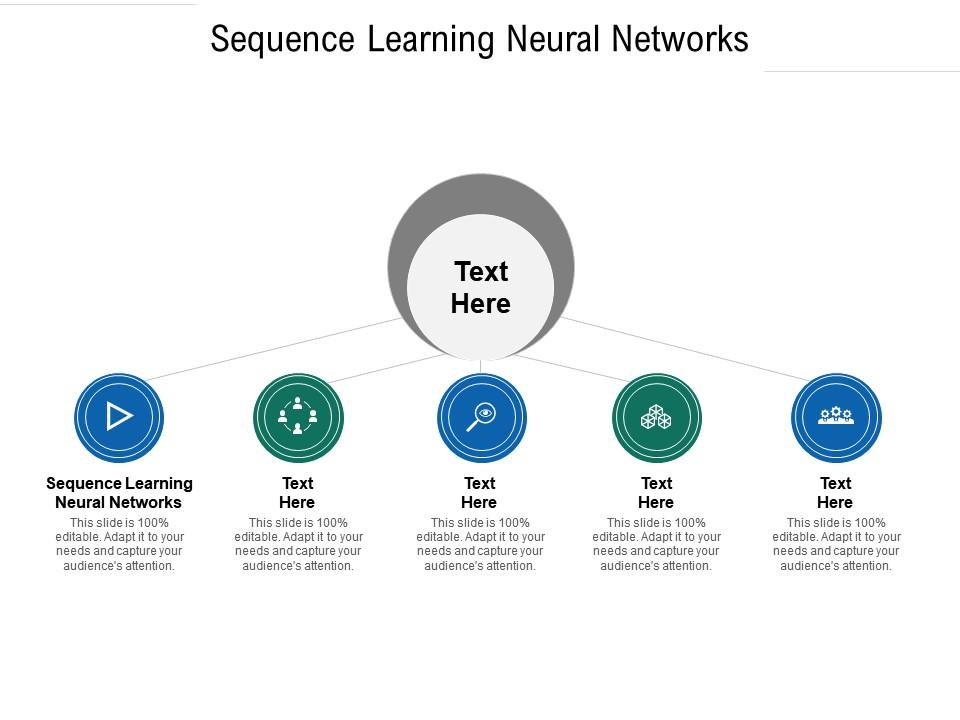Sequence Learning Neural Networks Ppt Powerpoint Presentation Model