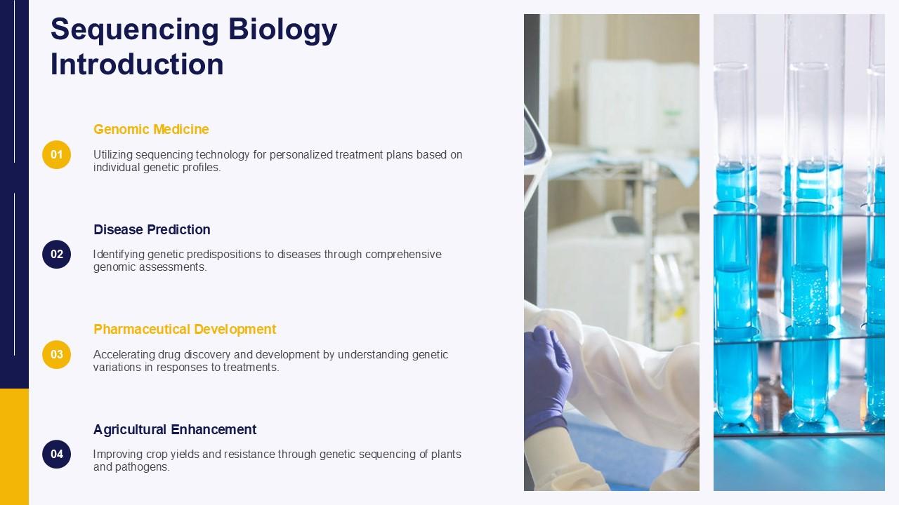 Sequencing Biology Introduction Sequencing Biology PPT Summary ACP PPT Template