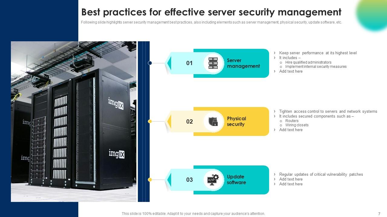 Server Security Powerpoint Ppt Template Bundles Ppt Presentation