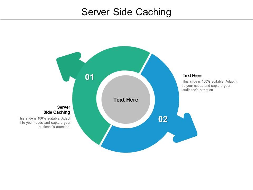 Server Side Caching Ppt Powerpoint Presentation Model Examples Cpb