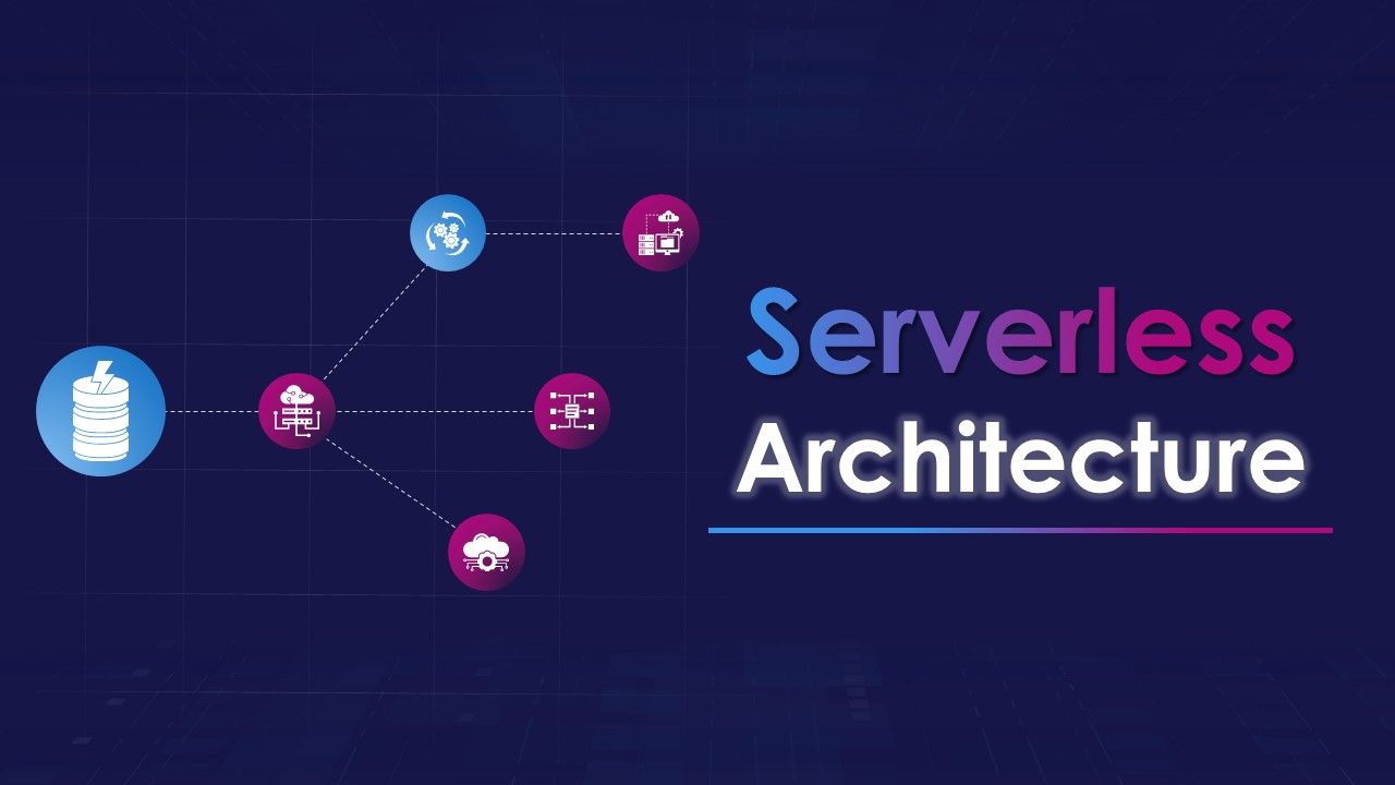 Serverless Architecture PowerPoint PPT Template Bundles