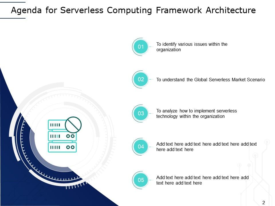 Serverless Computing Framework Architecture Powerpoint Presentation Slides Presentation