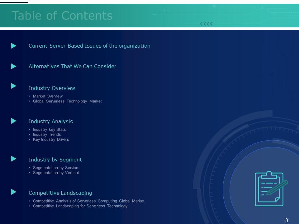 Serverless Computing Framework Architecture Powerpoint Presentation Slides Presentation