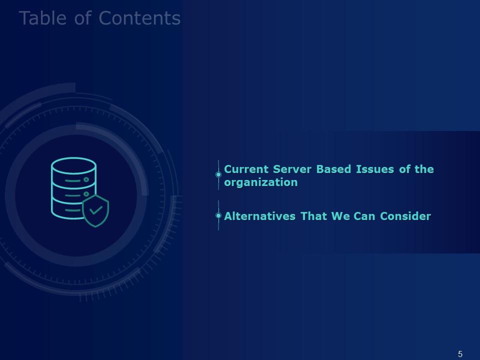 Top 10 Serverless Architecture Powerpoint Presentation Templates In 2025