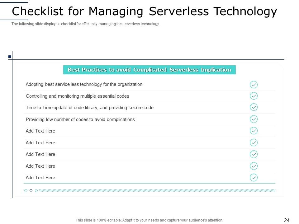 Serverless Computing Framework Architecture Powerpoint Presentation Slides Presentation