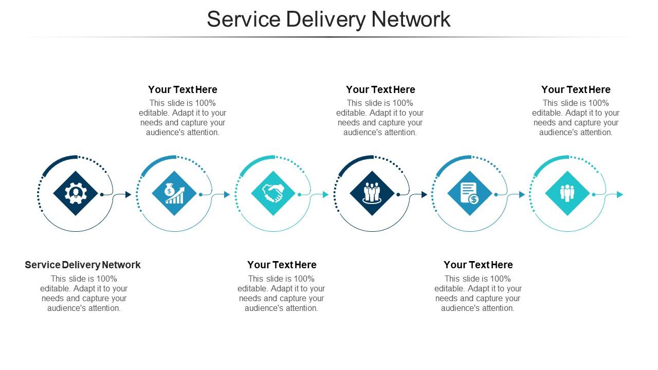 Service Delivery Network Ppt Powerpoint Presentation Inspiration Sample ...