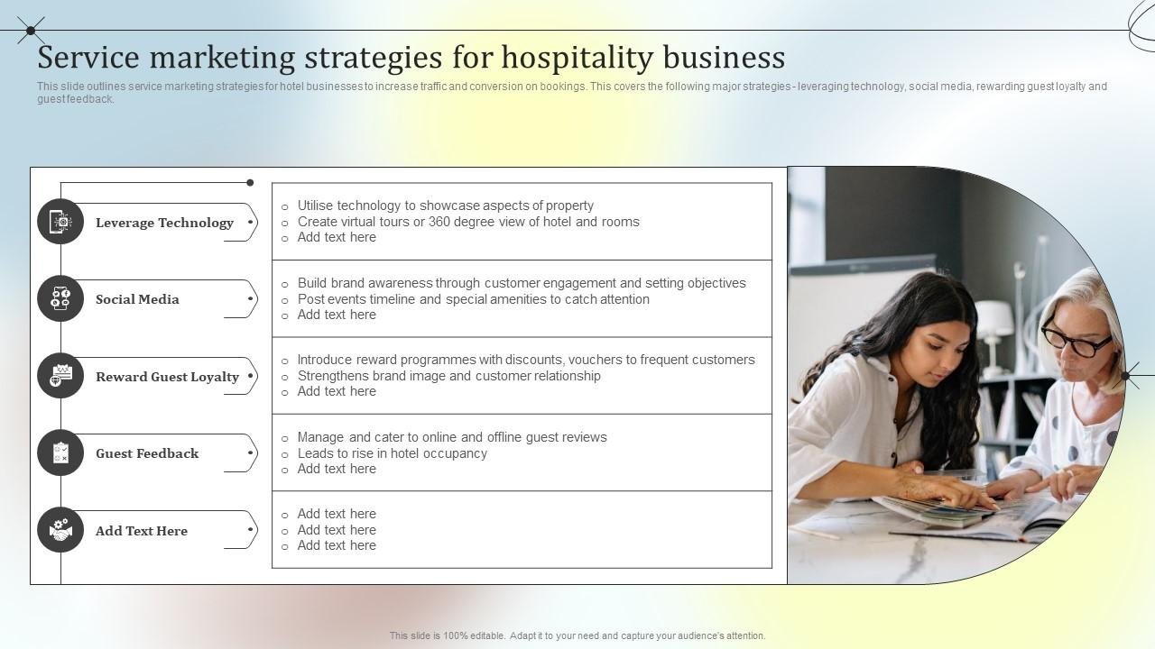 Service Marketing Strategies For Hospitality Business PPT Template