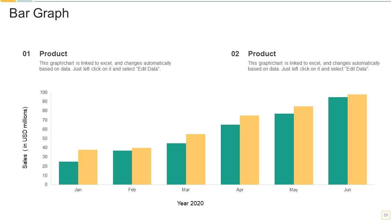 Service Promotion Pitch Deck Ppt Template | Presentation Graphics ...